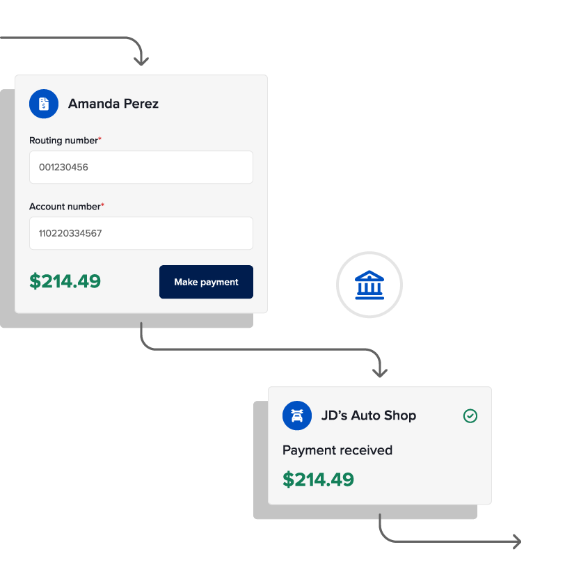 ACH | Payroc | Simplify Bank Payments | ACH & PAD