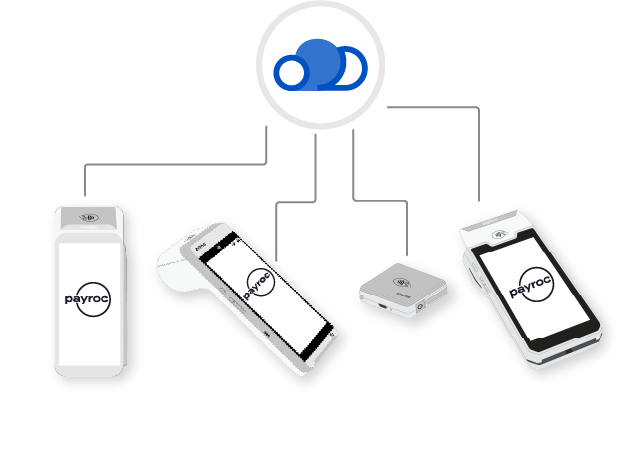 Cloud Payments Solution | Scalable Payment Processing | Payroc